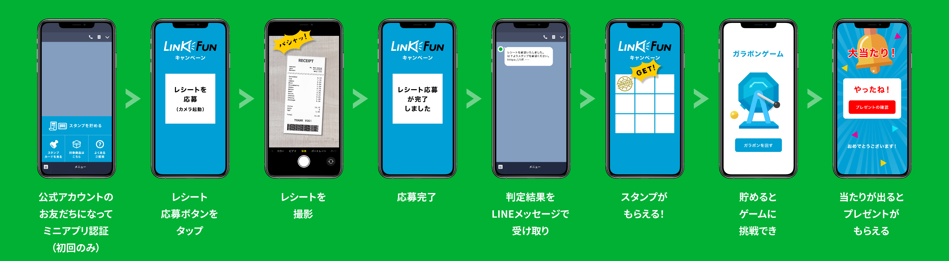 LINKFUN | 株式会社Qoil コイル