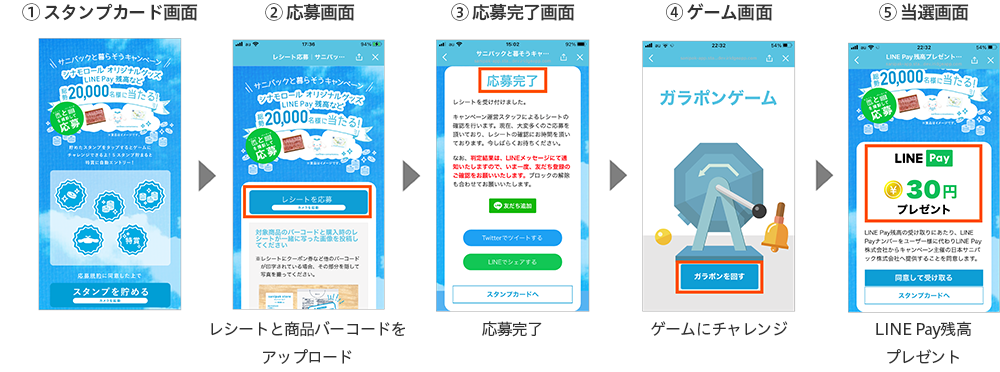 LINEを活用したマストバイキャンペーンに最適！日本サニパック様の事例｜LINK FUN | 株式会社Qoil コイル